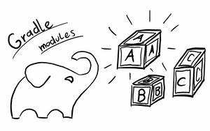 Creating a Gradle multi-module project